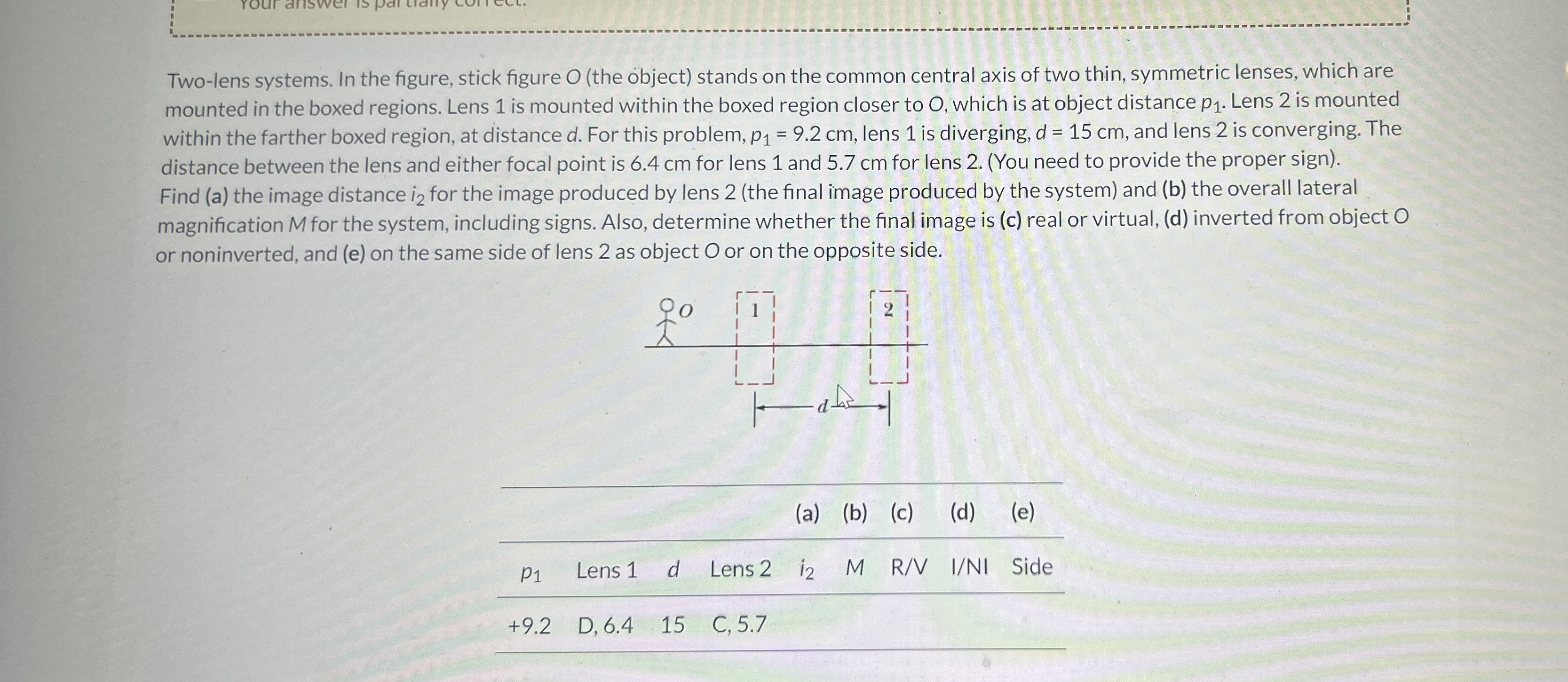 Solved Two-lens systems. In the figure, stick figure O (the | Chegg.com