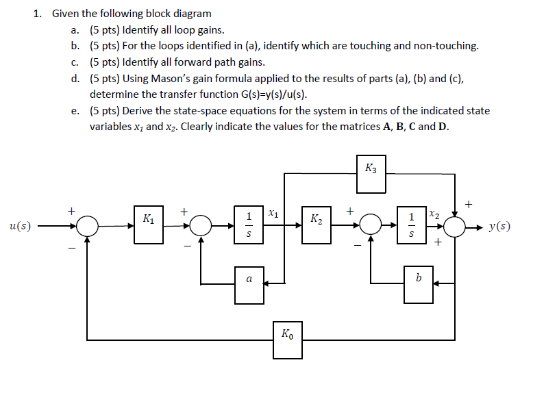 Solved Given the following block diagrama. (5 ﻿pts) | Chegg.com