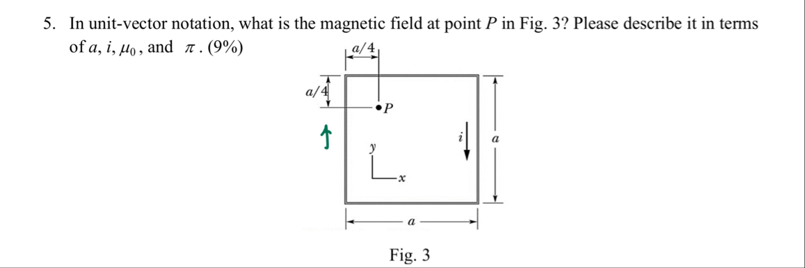 Solved In unit-vector notation, what is the magnetic field | Chegg.com