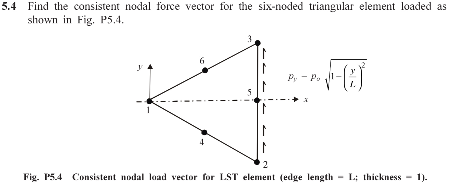 Two-dimensional Finite Element Analysis5.4 ﻿Find the | Chegg.com