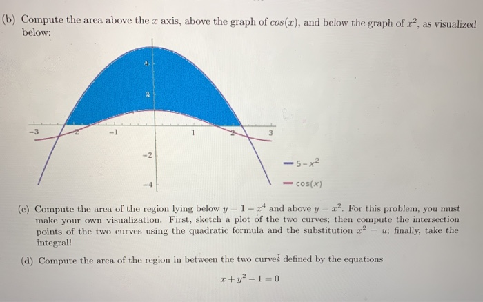 Solved Problem 1. Areas between curves. (a) Compute the area | Chegg.com