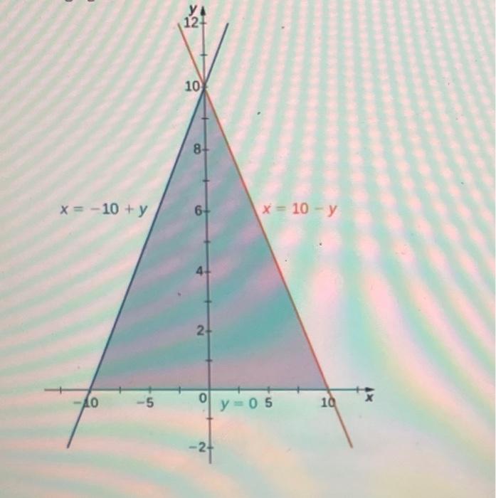 Solved Find the volume of the solid under the graph of the | Chegg.com