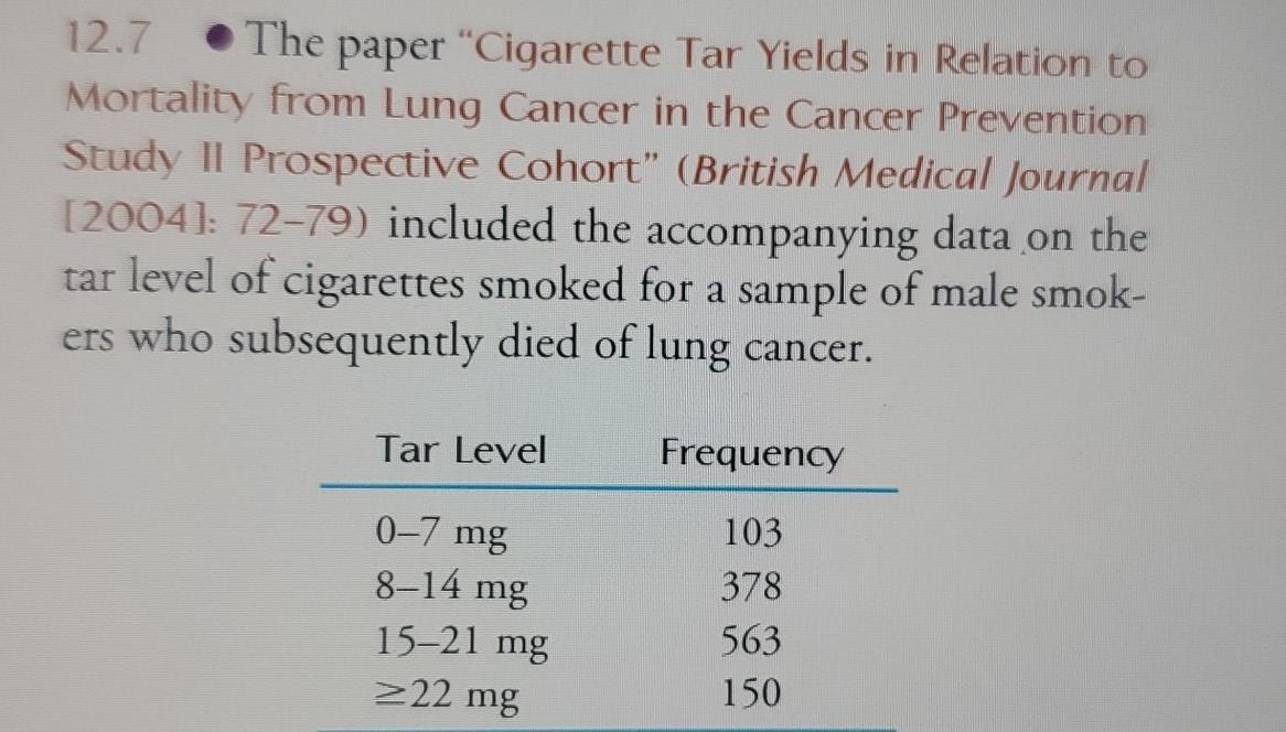 Solved 12.7 • The paper "Cigarette Tar Yields in Relation to | Chegg.com