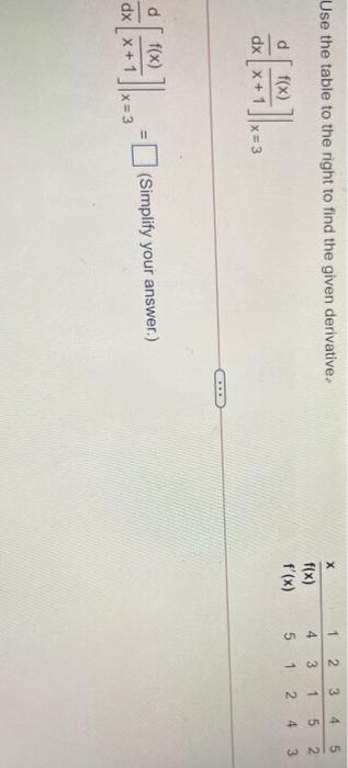 Solved Use the table to the right to find the given | Chegg.com