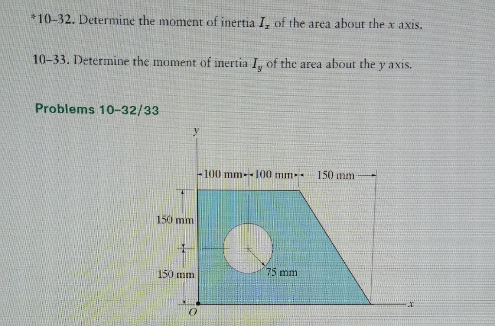 Solved *10-32. Determine the moment of inertia Ix of the | Chegg.com