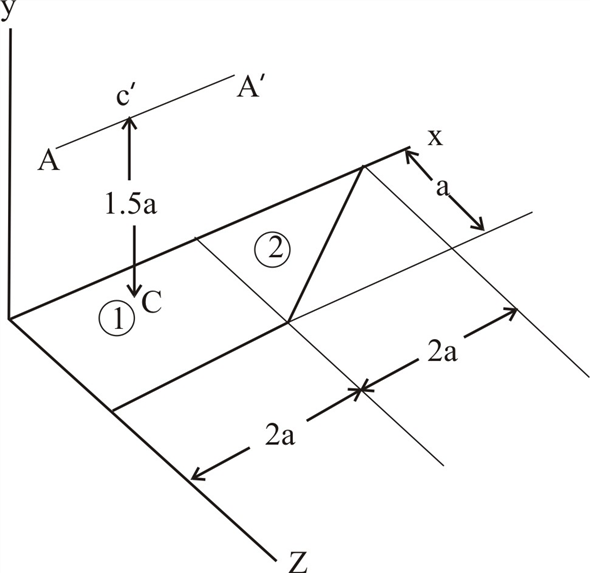 Solved: Chapter 9 Problem 119P Solution | Vector Mechanics For Engineers : Statics And Dynamics ...