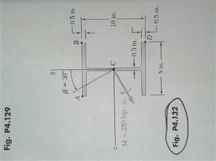 Solved The couple M is applied to a beam of the cross | Chegg.com