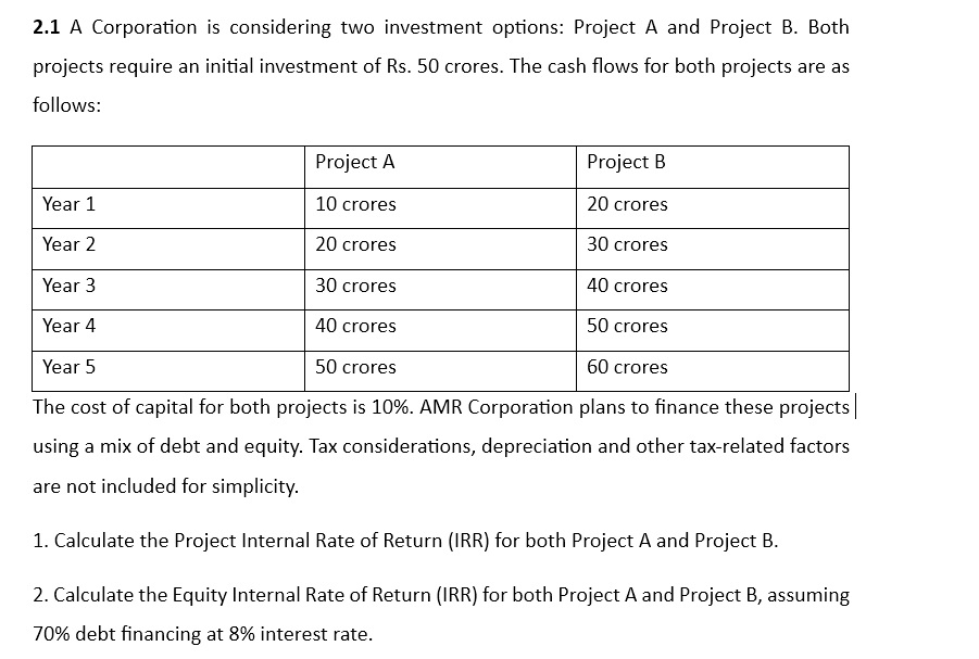Solved 2.1 ﻿A Corporation is considering two investment | Chegg.com