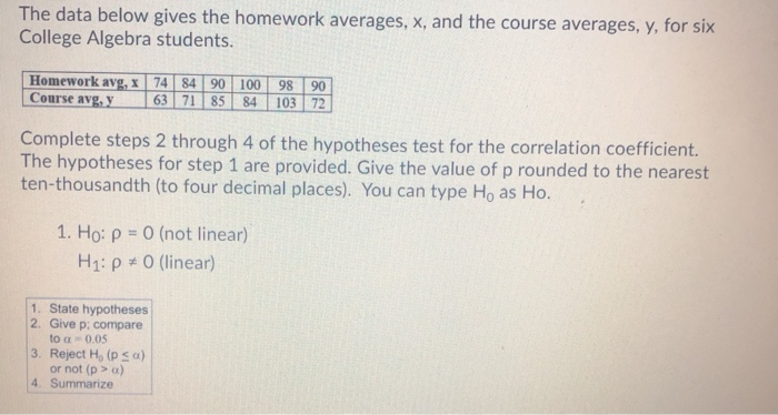 Solved The data below gives the homework averages, x, and | Chegg.com