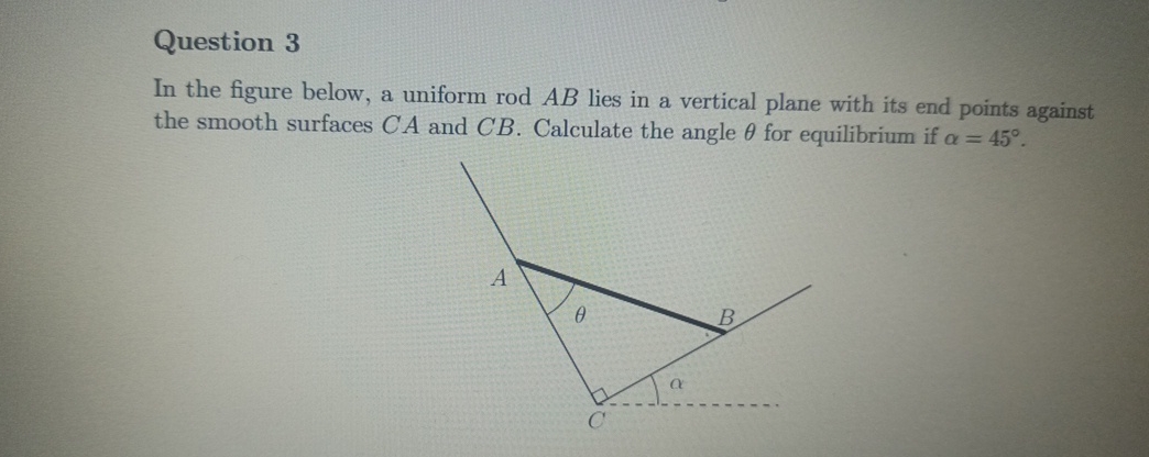Solved Question 3In the figure below, a uniform rod AB ﻿lies | Chegg.com