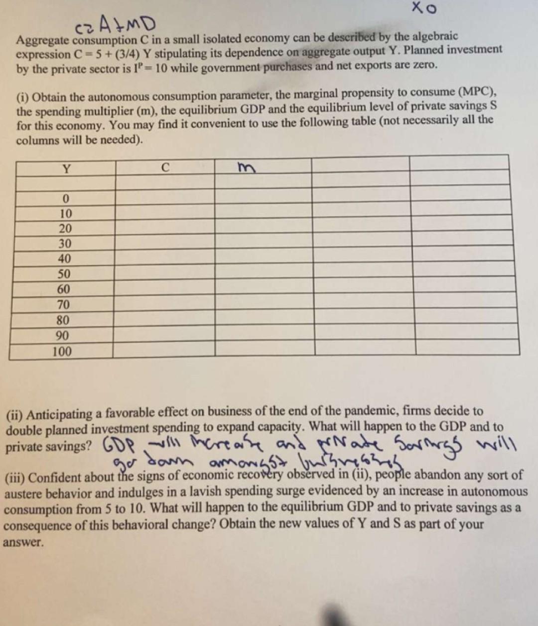 Solved Aggregate consumption C in a small isolated economy | Chegg.com