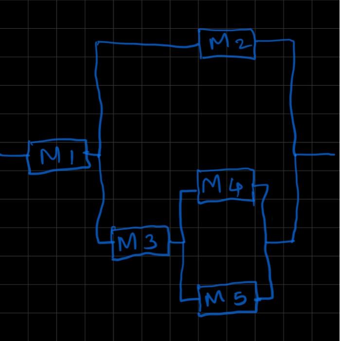 Solved Consider a system containing modules connected in | Chegg.com