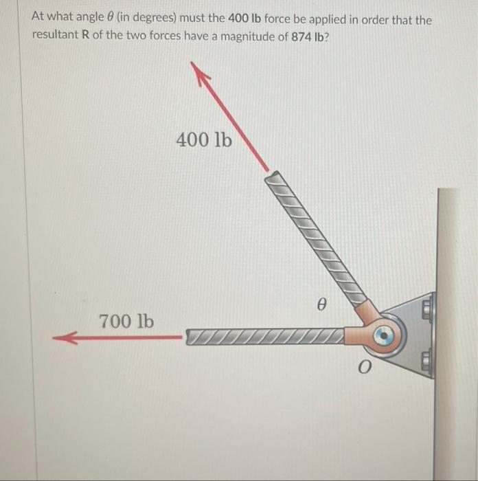 Solved At what angle (in degrees) must the 400 lb force be | Chegg.com