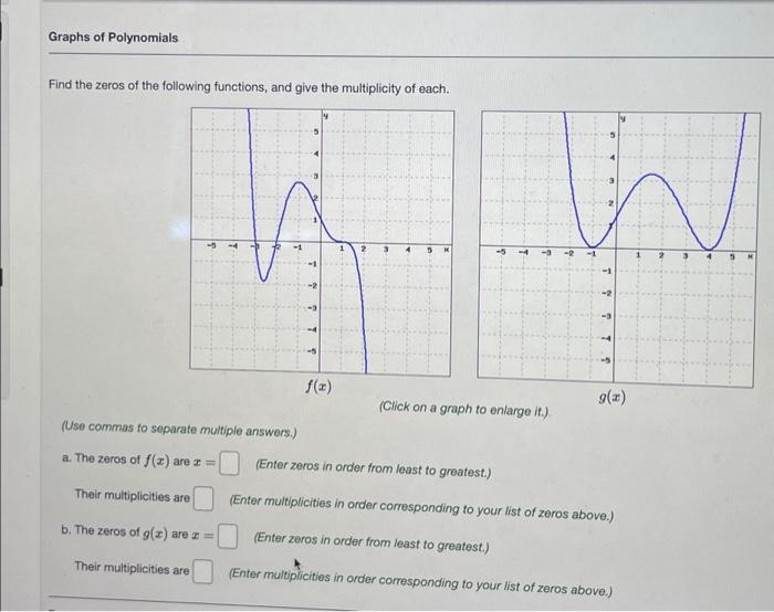 Solved Graphs of Polynomials Find the zeros of the following | Chegg.com
