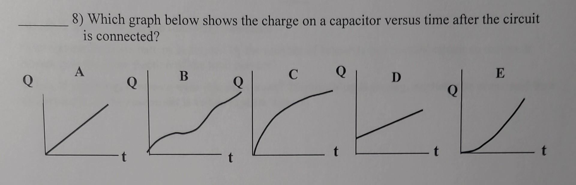 Solved 8) Which graph below shows the charge on a capacitor | Chegg.com