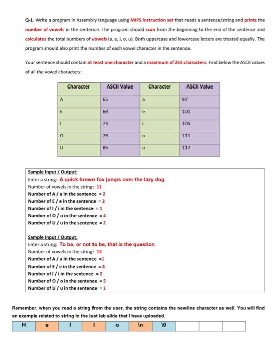Solved Kindly try to make it shorter than what have already | Chegg.com