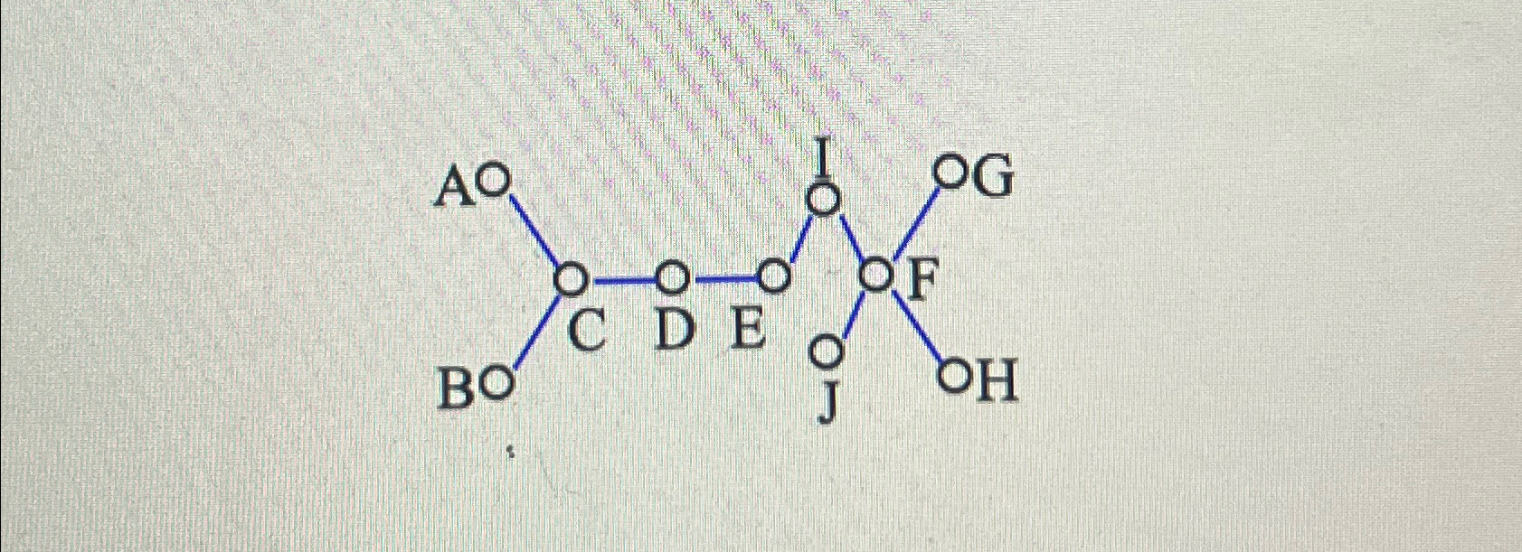 Solved how many different spanning trees does the network | Chegg.com