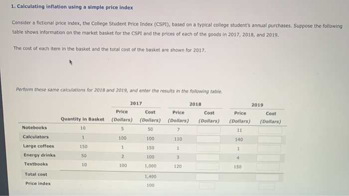 Solved 1. Calculating inflation using a simple price index | Chegg.com