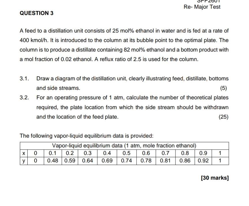 Solved A feed to a distillation unit consists of 25 mol% | Chegg.com