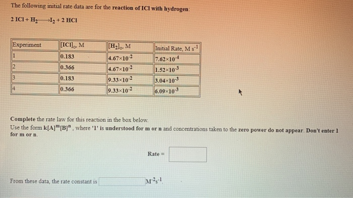 Solved The following initial rate data are for the reaction | Chegg.com