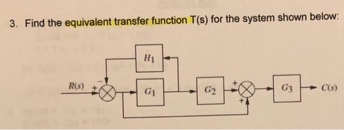 Solved 3. Find the equivalent transfer function T( s) for | Chegg.com