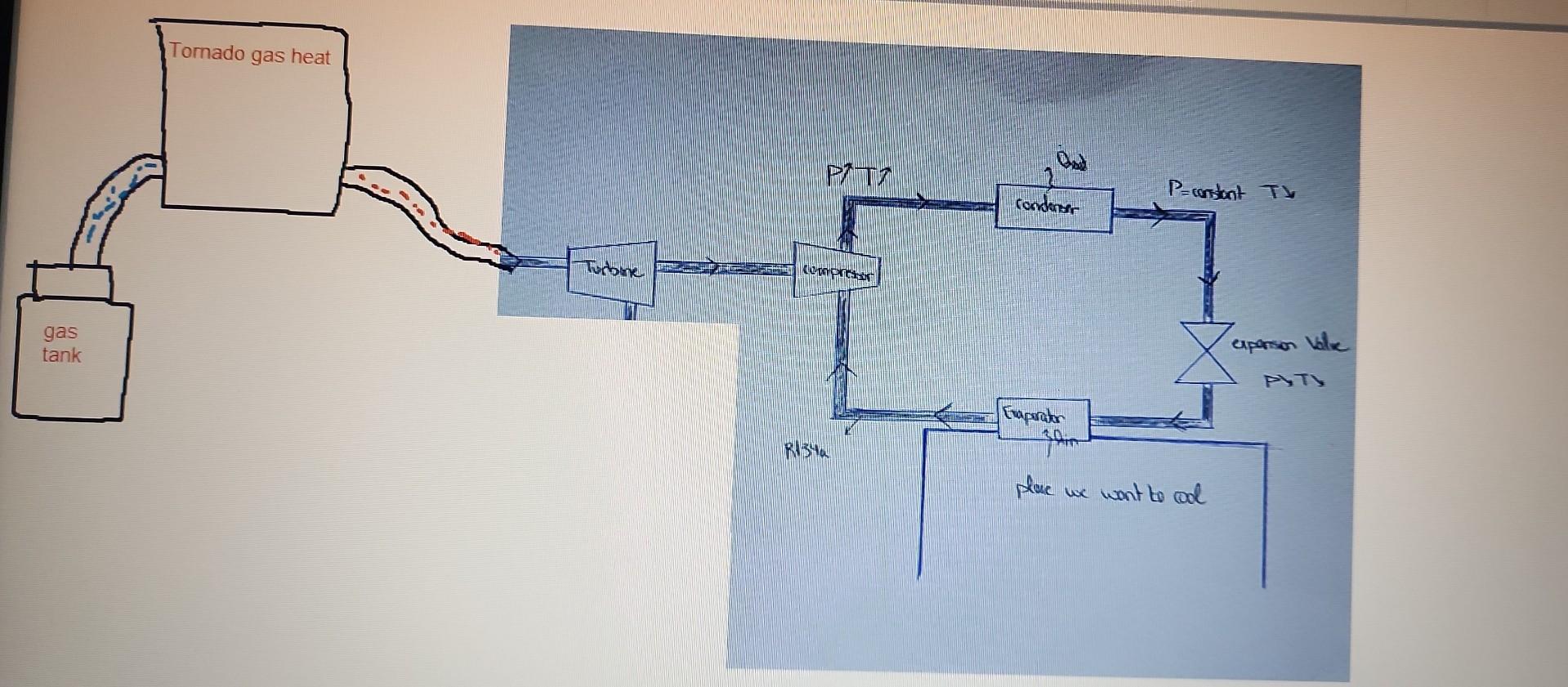Solved title: tornado gaz heat air cooling system | Chegg.com