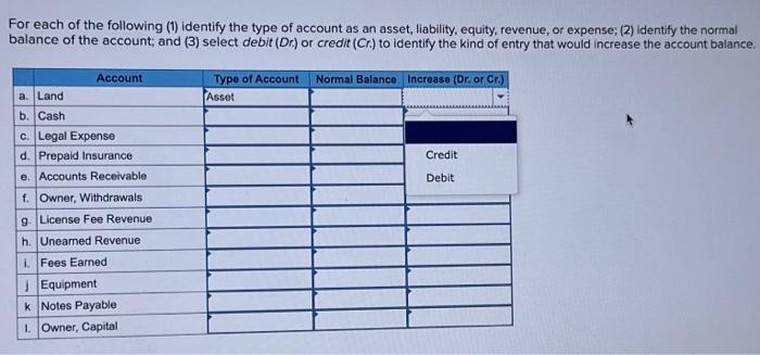 Solved For each of the following (1) identify the type of | Chegg.com