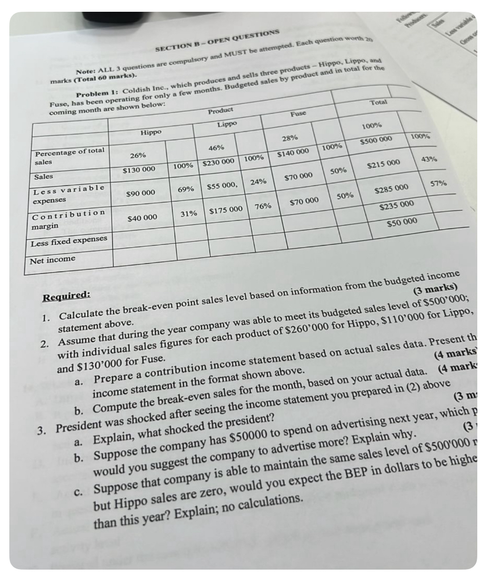 Solved marks (Total 60 ﻿marks). ﻿Fuse, has been operating | Chegg.com