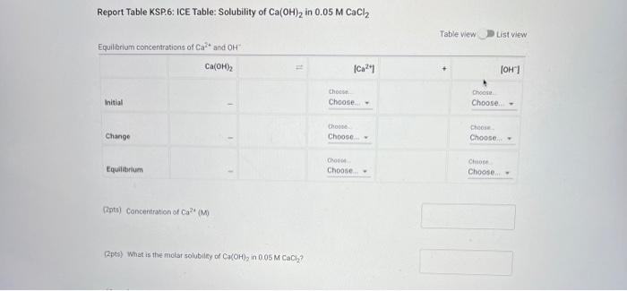 Solved Report Table KSP.1: Titation Data (calcium hydroxide | Chegg.com