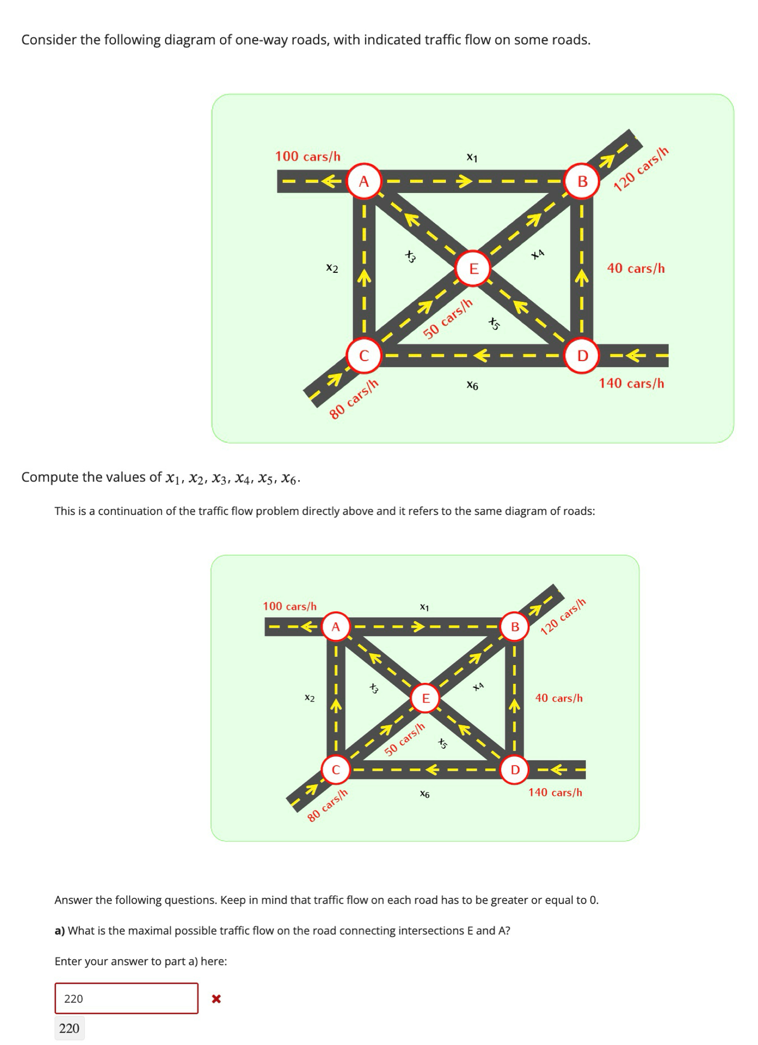 Solved Consider the following diagram of one-way roads, with | Chegg.com
