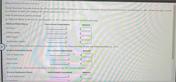 Solved Effect of Errors in Physical Inventory Fonda | Chegg.com