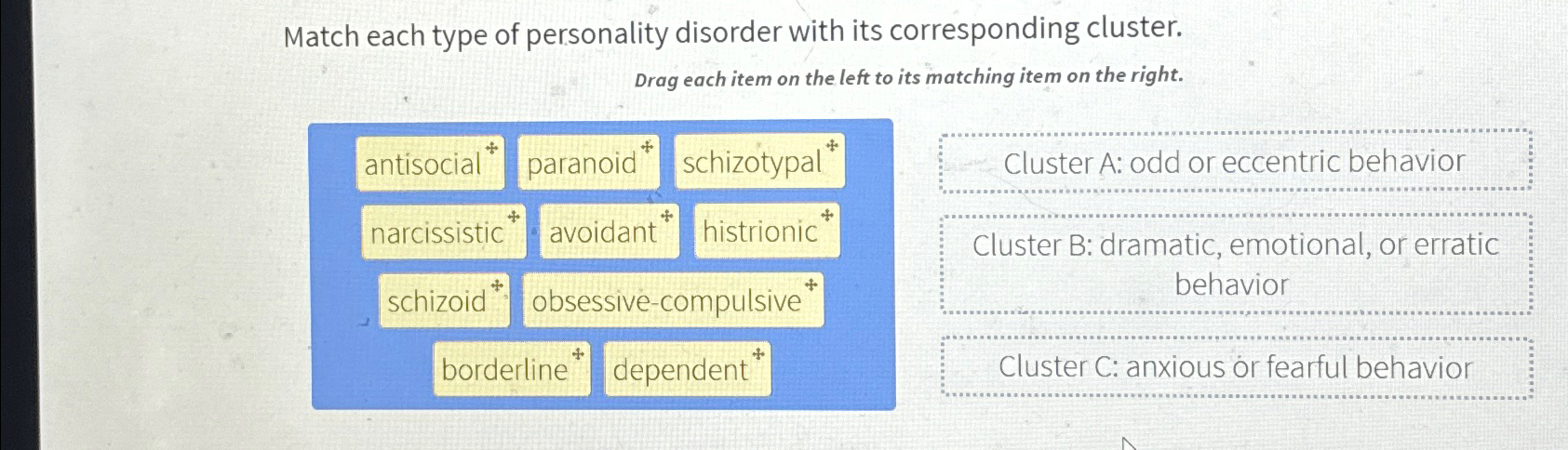 Solved Match each type of personality disorder with its | Chegg.com
