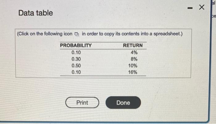 Solved (Expected rate of return and risk) Carter Inc. is | Chegg.com