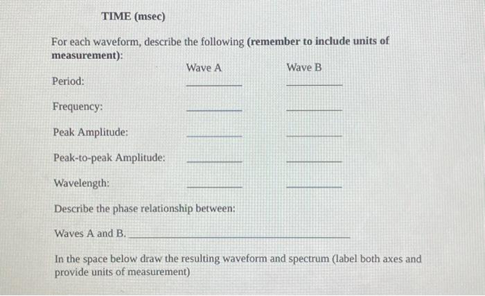 Solved PART II. ILLUSTRATED QUESTIONSA. Examine the | Chegg.com