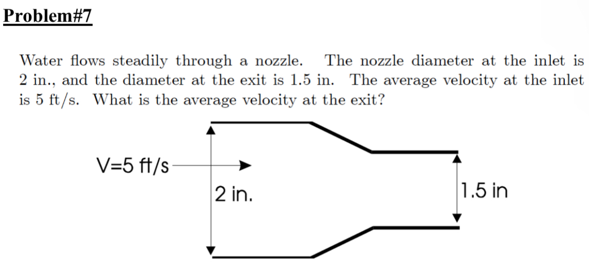 Solved Problem#7Water flows steadily through a nozzle. The | Chegg.com