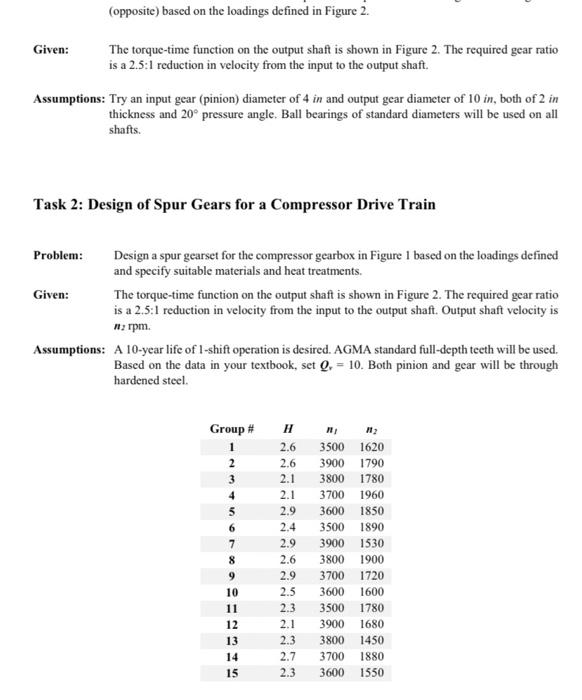Solved task 1 and 2 values to be usedH= 2.4n1= 3500 n2= 1400 | Chegg.com