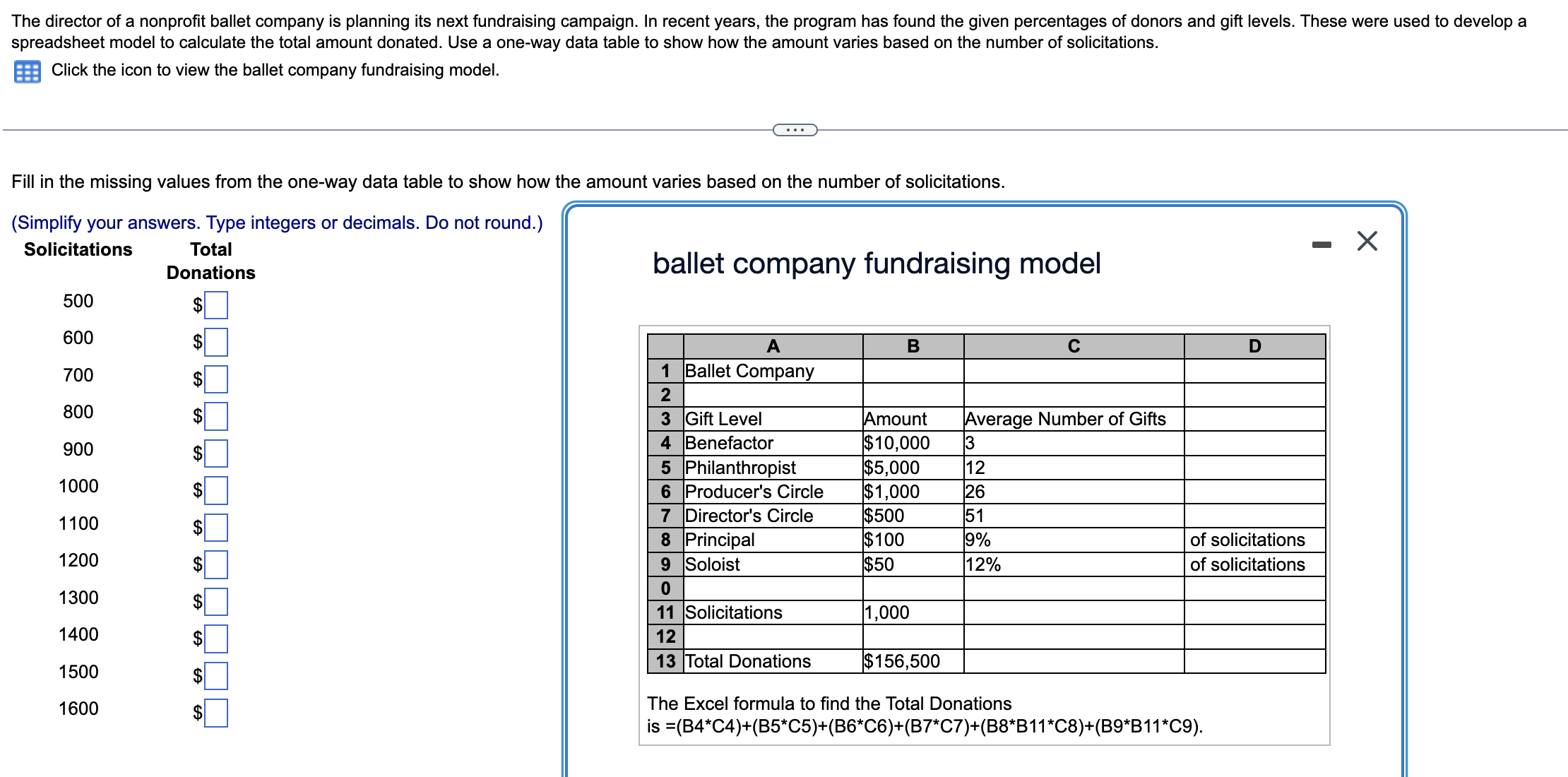 Solved Fill in the missing values from the ﻿one-way data | Chegg.com