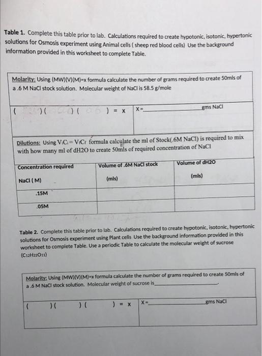 Solved Table 1. Complete this table prior to lab. | Chegg.com