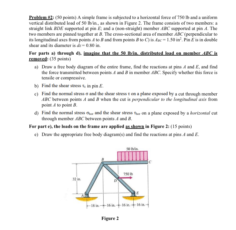 Solved Problem #2: (50 ﻿points) ﻿A simple frame is subjected | Chegg.com