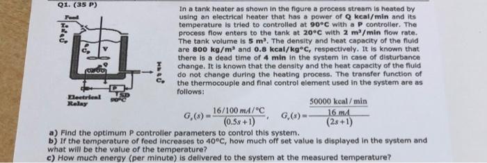 Solved In a tank heater as shown in the figure a process | Chegg.com