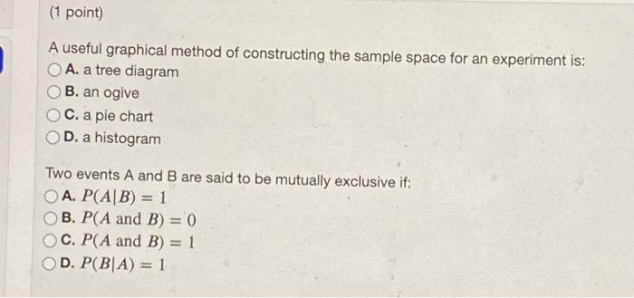 Solved (1 point) A useful graphical method of constructing | Chegg.com