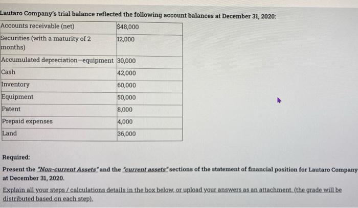 Solved Lautaro Company's trial balance reflected the | Chegg.com