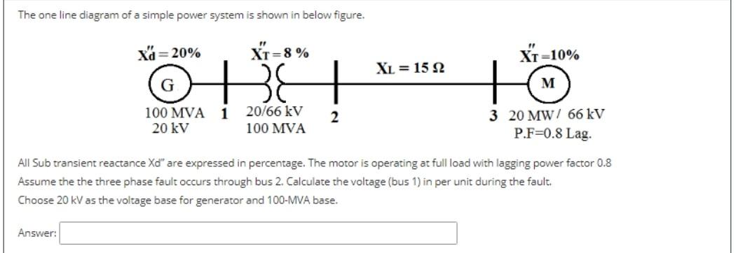 Solved The one line diagram of a simple power system is | Chegg.com