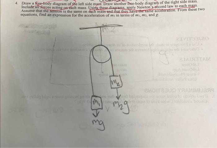 Solved ble 1: Part I: Constant Total Mass Table 2: Part II: | Chegg.com