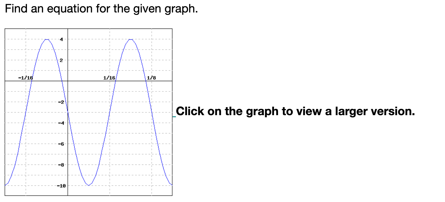 Solved Find an equation for the given graph.Click on the | Chegg.com