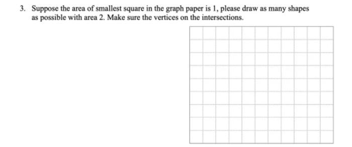 Solved 3. Suppose the area of smallest square in the graph | Chegg.com