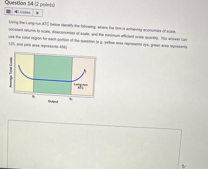 Solved Using the Long-run ATC below identify the following: | Chegg.com