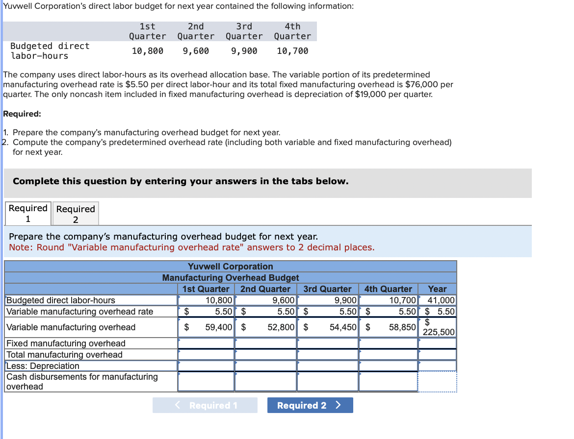 Solved Yuvwell Corporation's direct labor budget for next | Chegg.com
