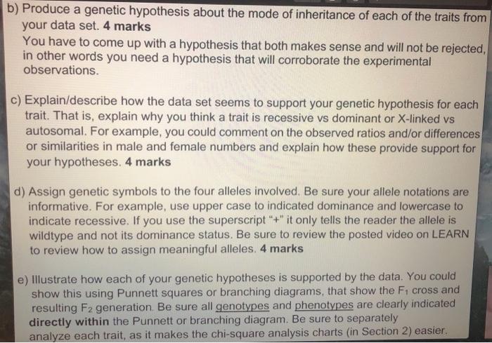 Data set A summarizes F2 numbers from an F1 cross | Chegg.com