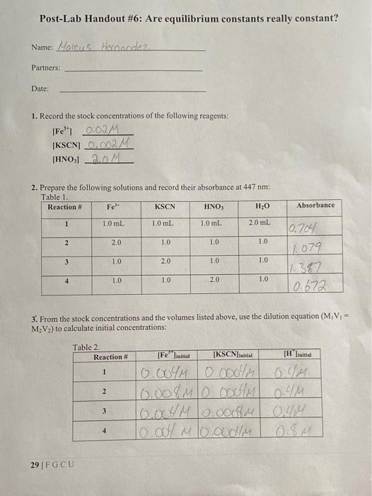 Solved Post-Lab Handout #6: Are equilibrium constants really | Chegg.com